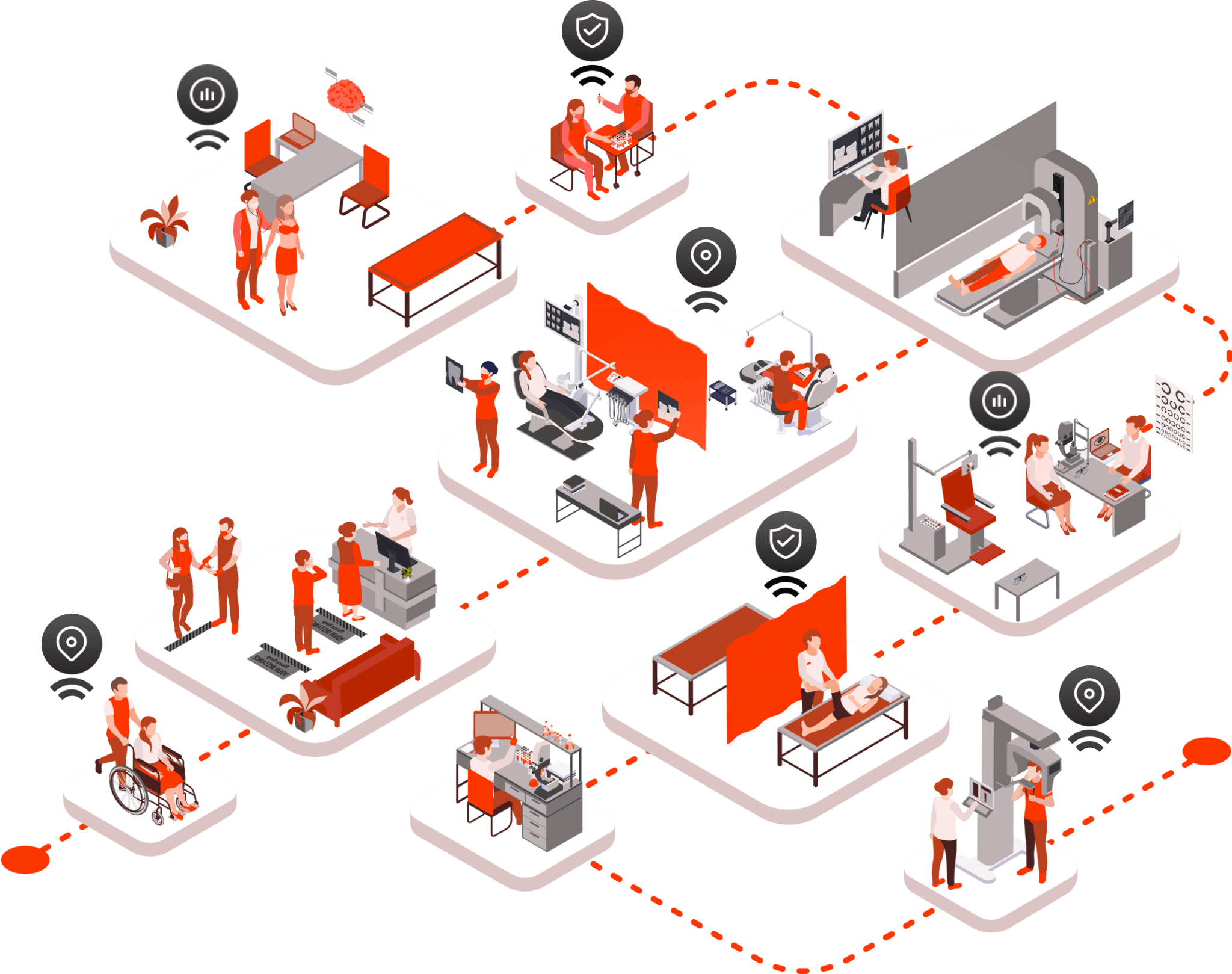 IoT Solutions for Hospitals and Smart Healthcare Businesses