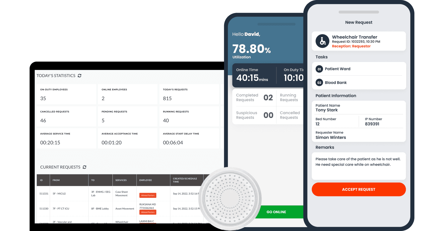 Porter Tracking System | Porter Management Software Solution